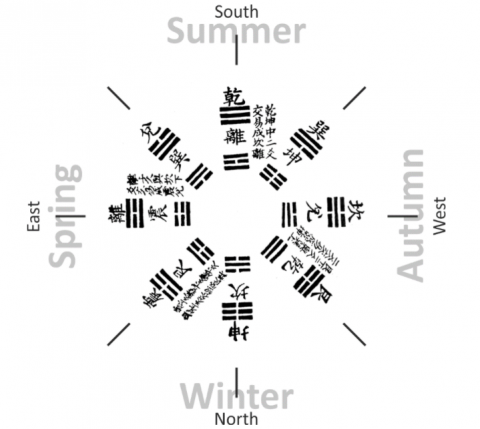 Winter Lights - International College of Oriental Medicine